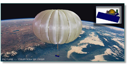 Global Aerospace Corporation - Stratospheric Balloon