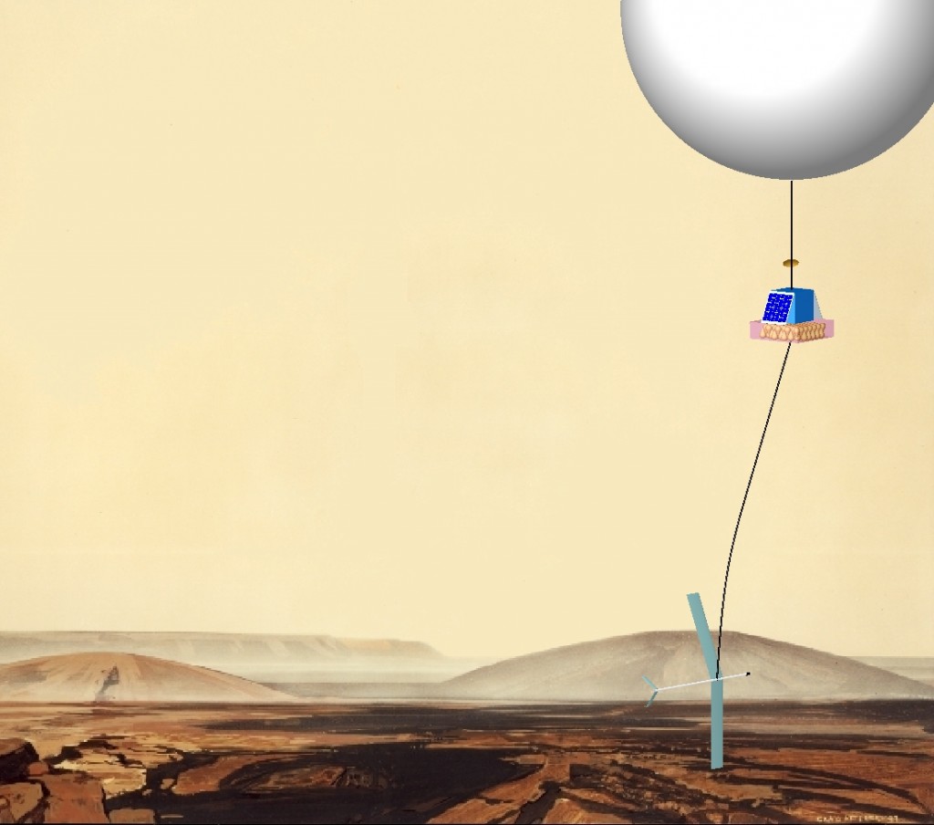 planetary balloons Archives - Global Aerospace Corporation